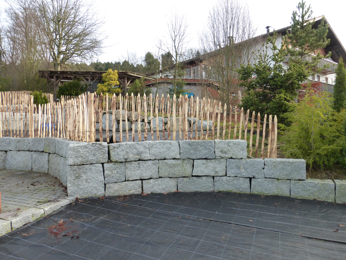 PREMM | Über uns Unternehmen Team